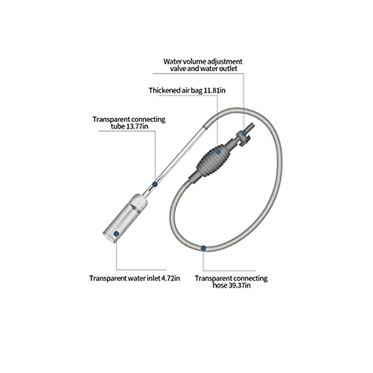 HappyPIG Hose Fish Tank Water Change, Aquarium Water Changer,Aquarium Vacuum with Valve Switch Siphon Sand Cleaner for Aquarium Water Change（5.58ft）