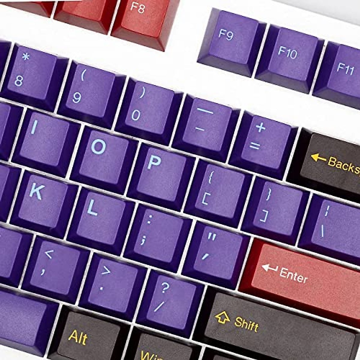 TAI-HAO Cubic Profile Chocolate Factory Keycaps 113 ANSI Layout Compatible with All MX Types Keyboards(61/87/104/108+1.75U Shift Key) Custom Keycap Set
