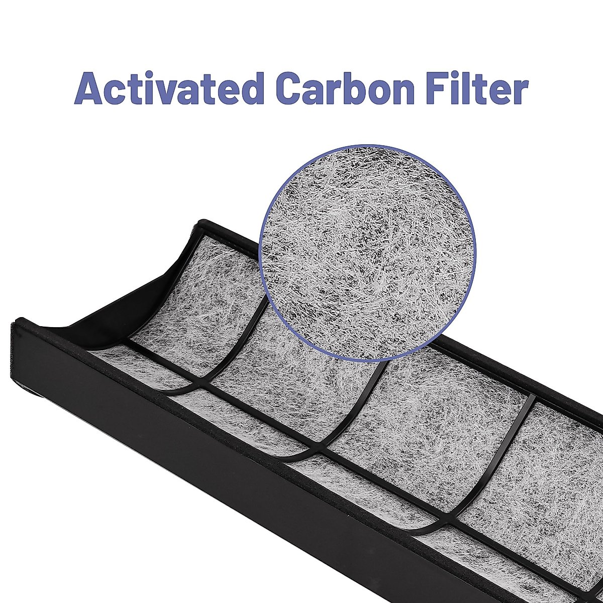 Popurure TPP440F Filter Replacement Compatible with Therapure TPP440 Air Purifier, also fit Models TPP540 TPP640 and TPP640S, with 2 True HEPA （H13）Filter
