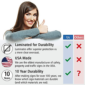 SmartSign 18 x 12 inch “Attention - Keep Gate Closed And Locked At All Times” Metal Sign, 63 mil Laminated Rustproof Aluminum, Red, Blue and White