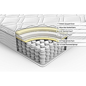 Night Therapy Spring 10 Inch Pillow Top Mattress, Full