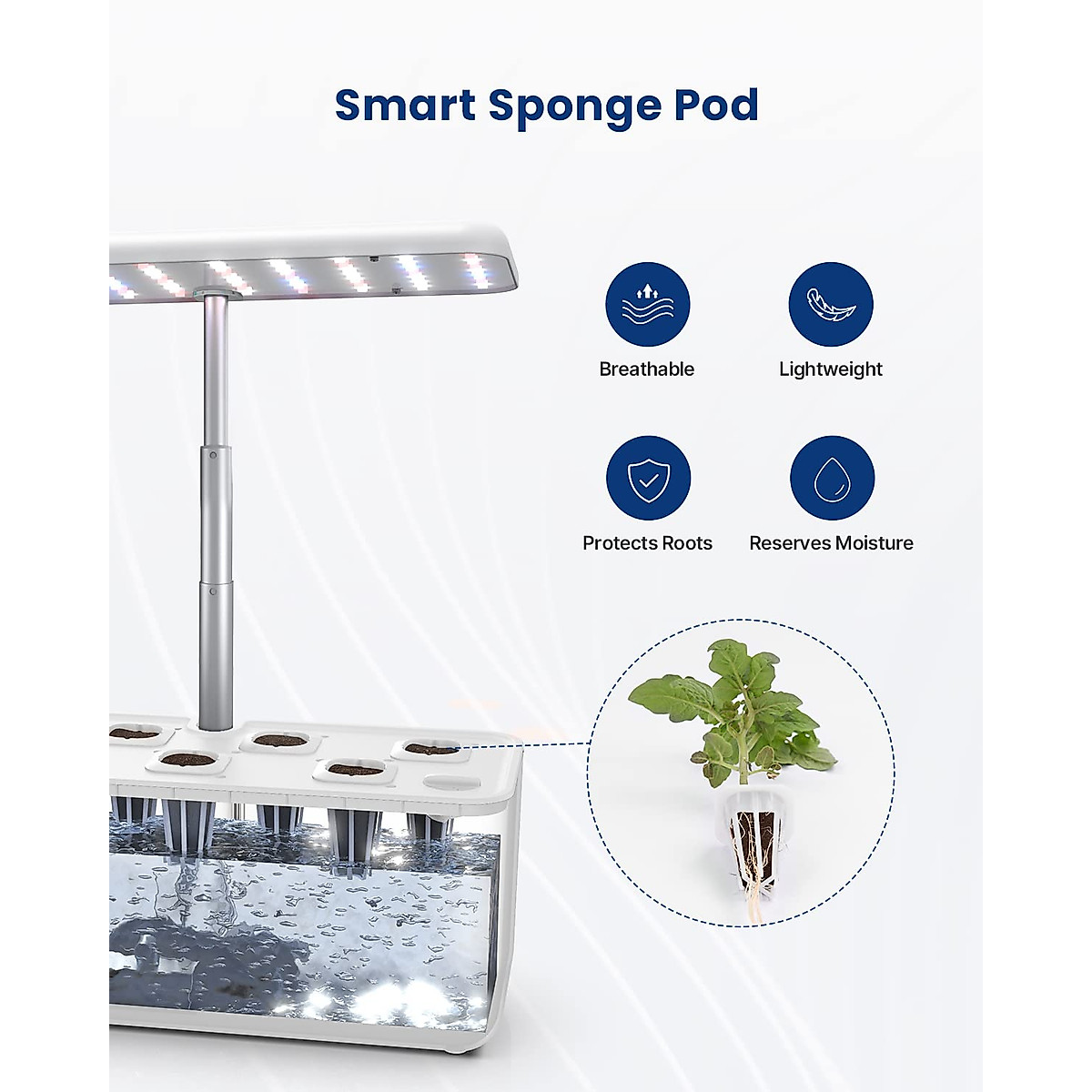 iDOO Hydroponics Growing System, Indoor Garden Starter Kit with LED Grow Light, Automatic Timer Germination Kit, Height Adjustable (7 Pods)