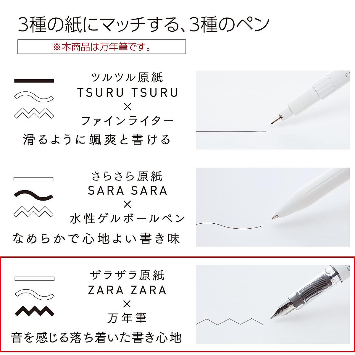 Kokuyo PER-PR03W Preppy Fountain Pen, Fine Point