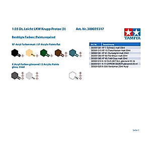 TAMIYA 35317 1/35 German 6x4 Truck Krupp Protze Plastic Model Kit