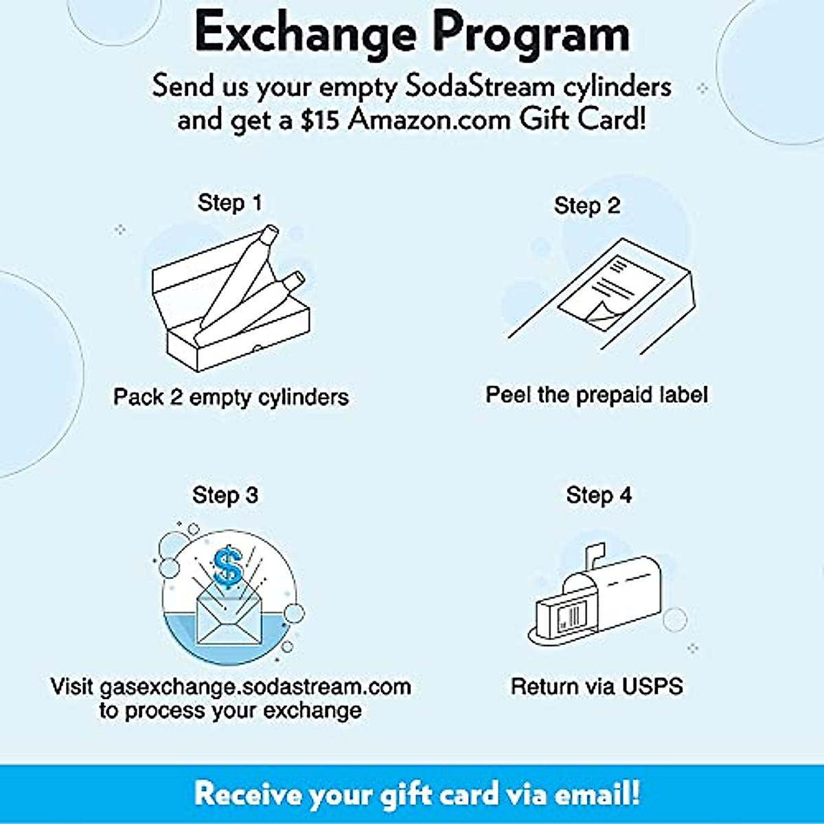 SodaStream CQC 60L Co2 Exchange Carbonator, Pack of 2, Plus $15 Amazon.com Gift Card with Exchange