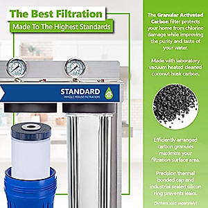 Express Water – Granular Activated Carbon Replacement Filter – Whole House Replacement Water Filter – GAC High Capacity Water Filter – 5 Micron Water Filter – 4.5” x 20” inch
