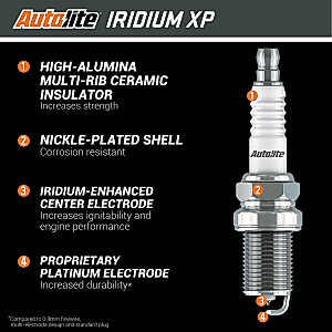 Autolite Iridium XP Automotive Replacement Spark Plugs, XP5703 (4 Pack)