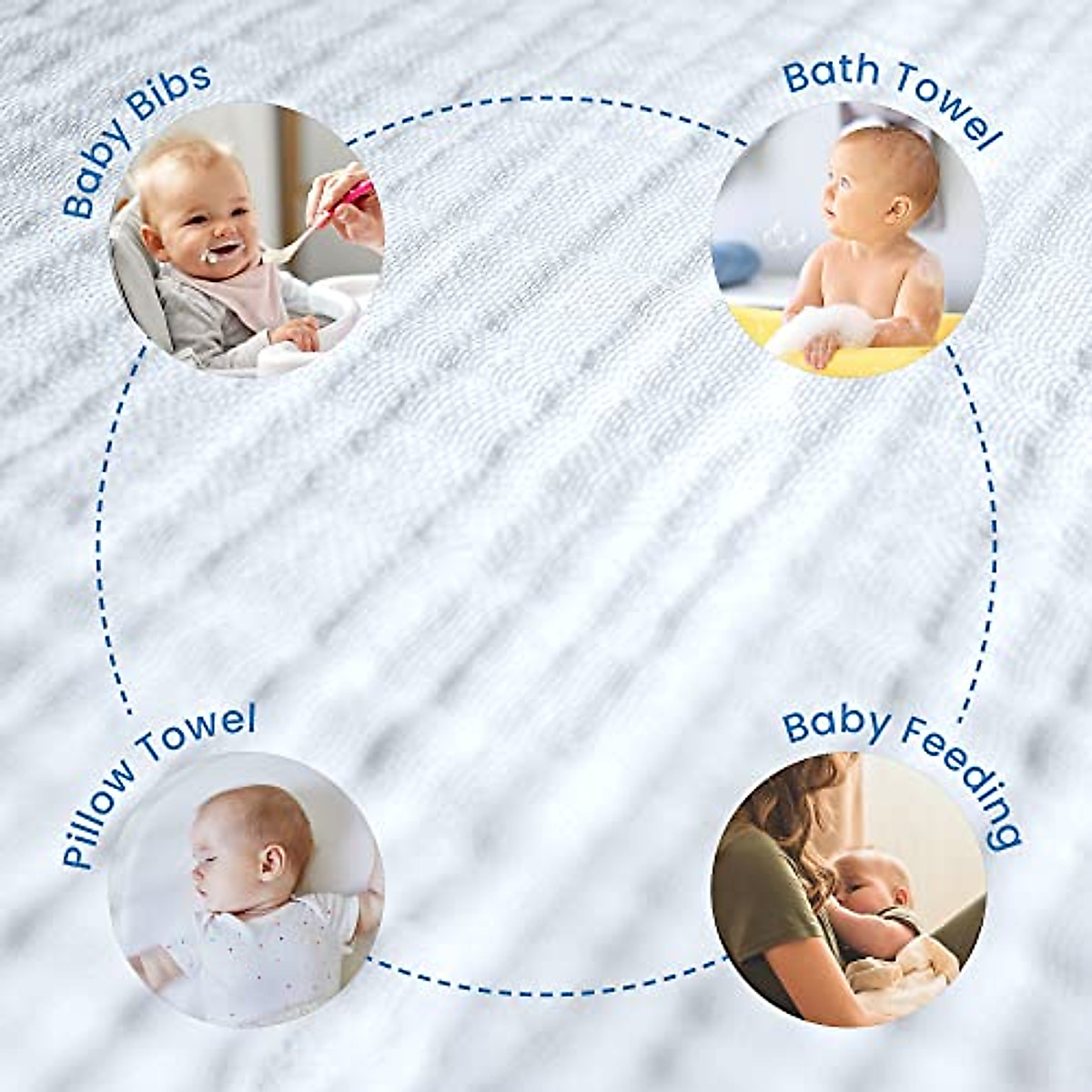 CM SHEEPCOTTON Turkish Muslin Burp Cloths0 Cotton 7 Pack Large 4 Layers Extra Absorbent Soft and Breathable Pre-Washed Feston Stitch Vacuum Packed