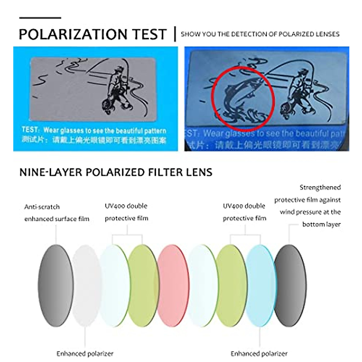 SHEEN KELLY Retro Square Sunglasses for Men Women Trendy Thick Rectangle Chunky Frame Black Shades Fashion 90s Glasses