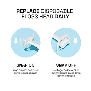 REACH Ultraclean Access Flosser Starter Kit, Unflavored, Plaque Remover for Teeth, for Hard to Reach Areas, Oral Care, PFAS Free, 1 Replaceable Flosser & 8 Refill Heads, 1 Pack