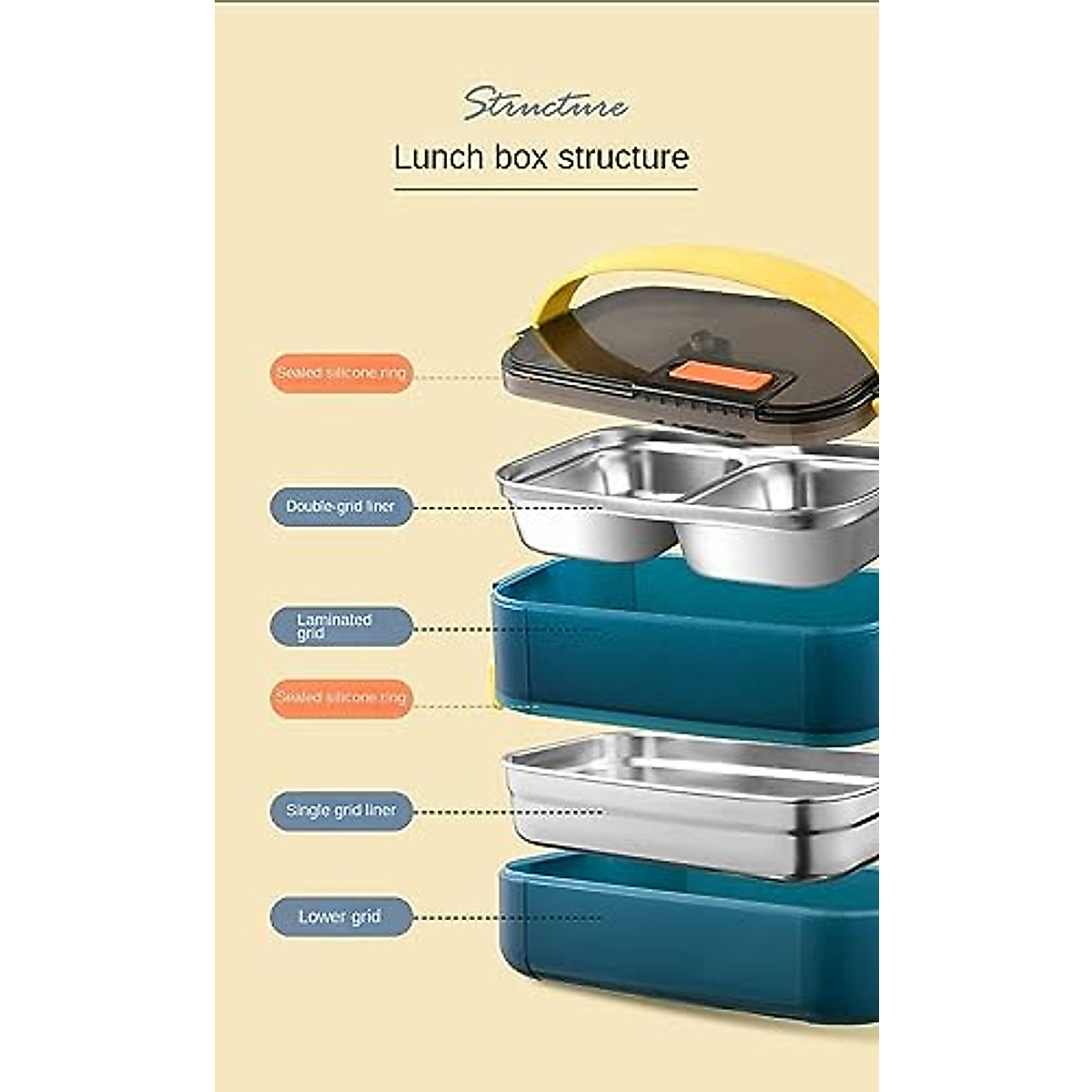 KAYNO Bento Boxes for Adults, 304 Stainless Steel Bento Lunch Box, Modern 2Layer Insulated Bento Box, 2 Compartment Leakproof Lunch Container Portable Food Storage Containers for Women Men