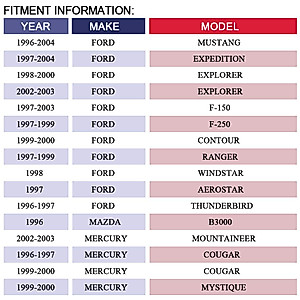 MAYASAF EGR Valve for Ford F-150(250)/Mustang/Expedition/Explorer/Contour/Ranger/Thunderbird/Windstar, for Mazda B3000, for Mercury Mountaineer/Cougar/Mystique