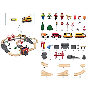 Giant bean 72PCS Wooden Train Tracks & Trains, Gift Packed Toy Railway Kits for Kids, Toddler Boys and Girls 3,4,5 Years Old and Up