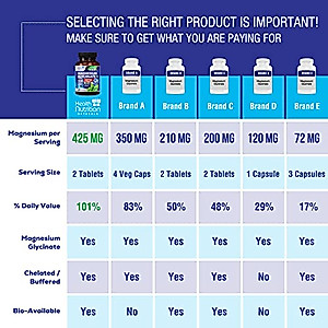 Magnesium Glycinate 425 mg with Calcium - Max Absorption Magnesium Tablets for Muscle, Nerve, Bone & Heart Health Support, Minor Muscle Cramp Support - Non-GMO, Vegan Supplement - 60 Tablets