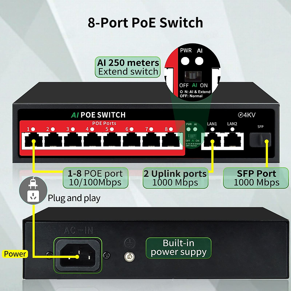 STEAMEMO 11-Port Ethernet Unmanaged PoE Switch, 8 PoE+ Ports@100W, 2 Gigabit Uplinks, 1*1.25G SFP Port, 250m Extend Mode, Fanless Sturdy Metal ,Plug and Play, Desktop or Wall Mount