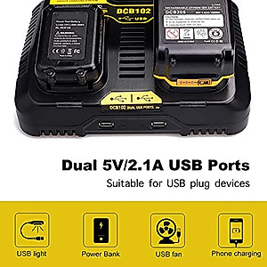 Lilocaja DCB102BP 2-Port Jobsite Charger Station Replacement for Dewalt 20V Max Battery Charger DCB102 DCB112 DCB104, Compatible with Dewalt 12V/20V Li-ion Battery DCB206 DCB606, with 2 USB Ports