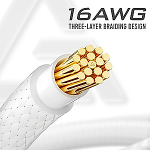 Antec Power Supply Sleeved Cable /24pin ATX /4+4pin EPS /8-pin PCI-E /6pin PCI-E PSU Extension Cable Kit 30cm Length with Combs, White