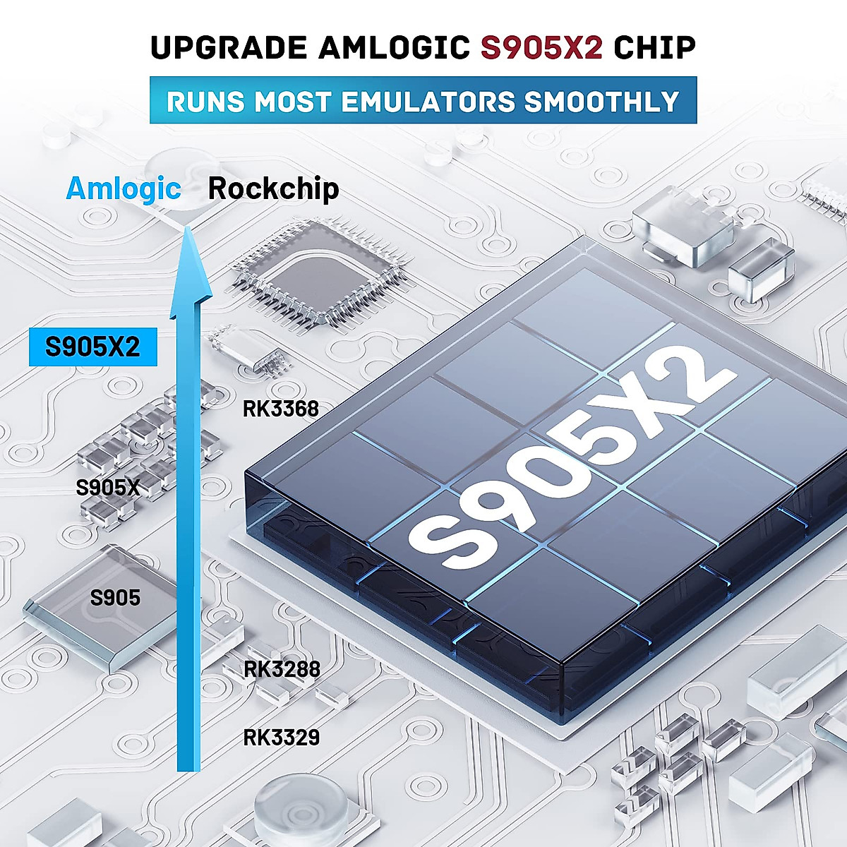 Kinhank Retro Game Console Super Console X2 Pro Built-in 65000+ Games, Plug&Play Video Game Console Android 9.0/CoreE/Emuelec 4.6 3 System In One, S905X2 Chip, 4K UHD Output,2.4G/5G, BT 5.0