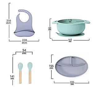 S & M Baby/Toddler Feeding Set - 5 piece silicone set - includes bib, suction bowl, plate, fork & Spoon- Great start to lead weaning (Baby blue)