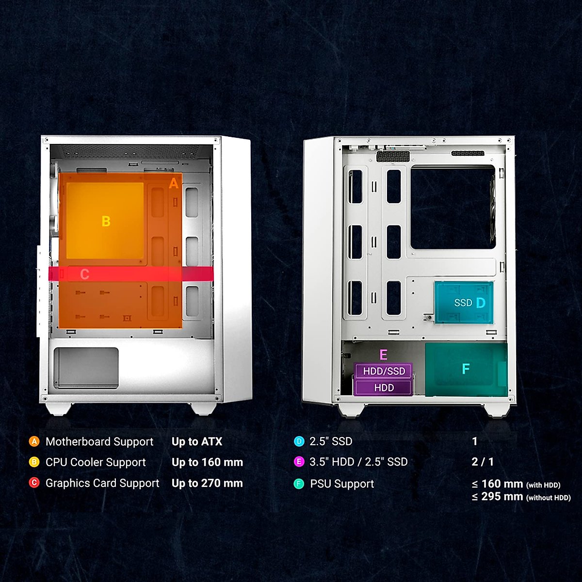 Raidmax Meshian X902 PC Case, Mid-Tower Gaming PC Case with Diamond Mesh Grill, Tempered Glass Side Panel, Pre-Installed Fans Computer Case, ARGB Light, USB 3.0, HD Audio, ATX Case, White