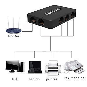 XtremPro 5-Port USB Powered 10/100Mbps Ethernet RJ45 Network Switch Hub - Black (61025)