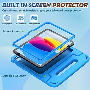 LTROP Kids Case for iPad 10th Generation 10.9-inch 2022 (A2696, A2757, A2777), Shockproof Convertible Handle Stand iPad Gen 10 Case with Built-in Screen Protector for Kids Toddler Boys Girls, Blue