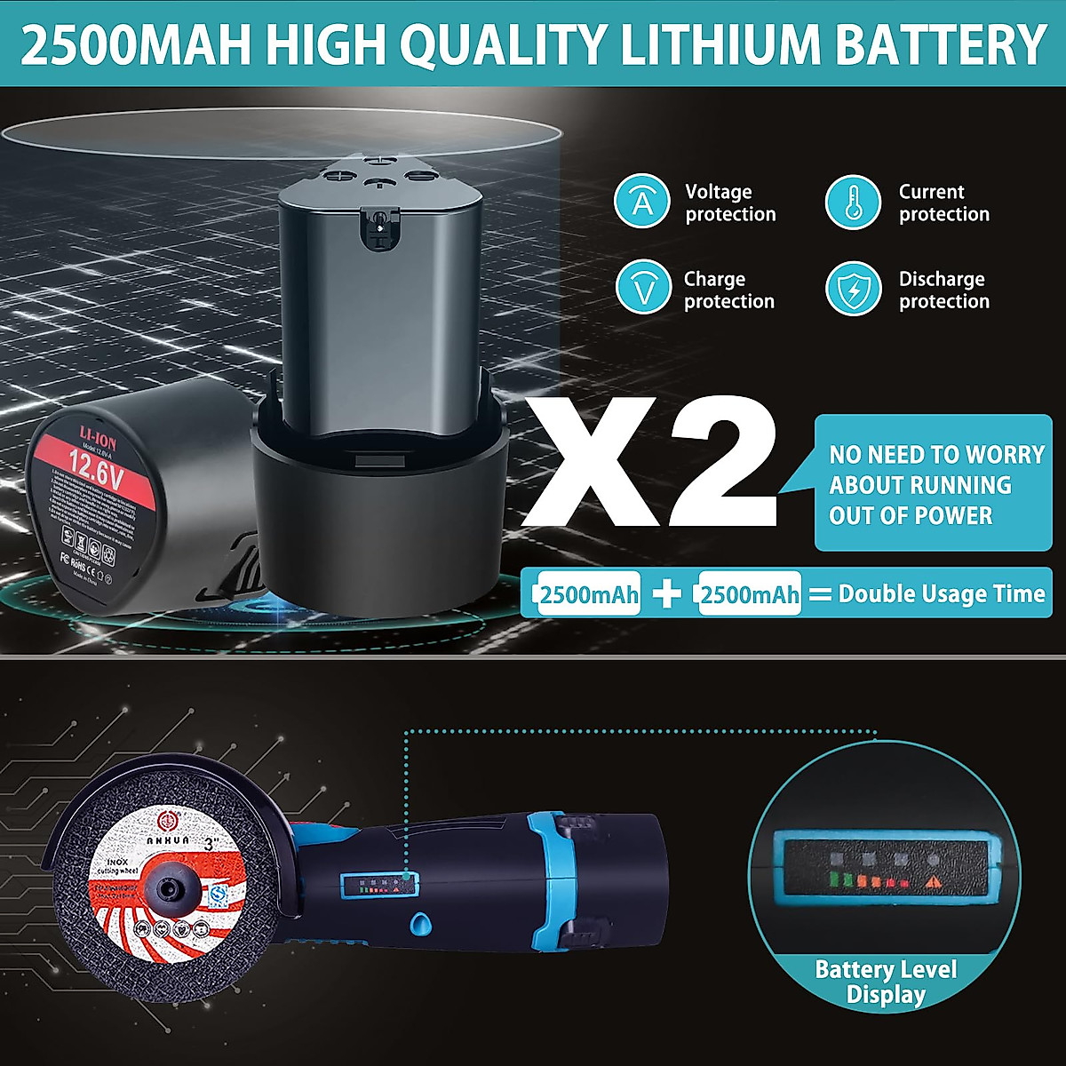 Mini Angle Grinder, 12.6V 3inch Angle Grinder with 2 * 2500mAh Batteries and 5 Grinding Wheels, Brushless Motor 19500RMP Cordless Grinder, Cutting/Deburring/Derusting Grinder Tool (Blue)