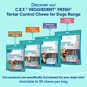 Virbac CET Veggiedent FR3SH Tartar Control Chews for Dogs, Small