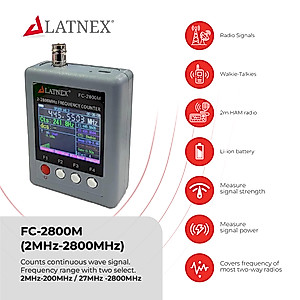 FC-2800M Frequency Counter for Ham Radio CB - High Sensitivity with CTCCSS DCS Decoder for The VHF & UHF - CB Continuous Carrier Signal, Walkie-Talkies, DMR Radio