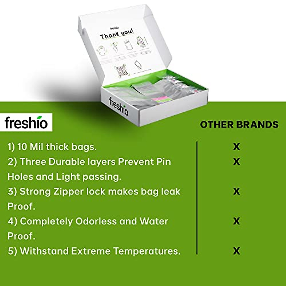 Freshio 10 Mil Extra thick Resealable Mylar Bags for Food Storage - Pack of 100 Mylar bags with oxygen absorbers 300 cc & Labels - 1 Gallon (25 pcs) - 1 Quart (35 pcs) - 1 Pint (40 pcs).