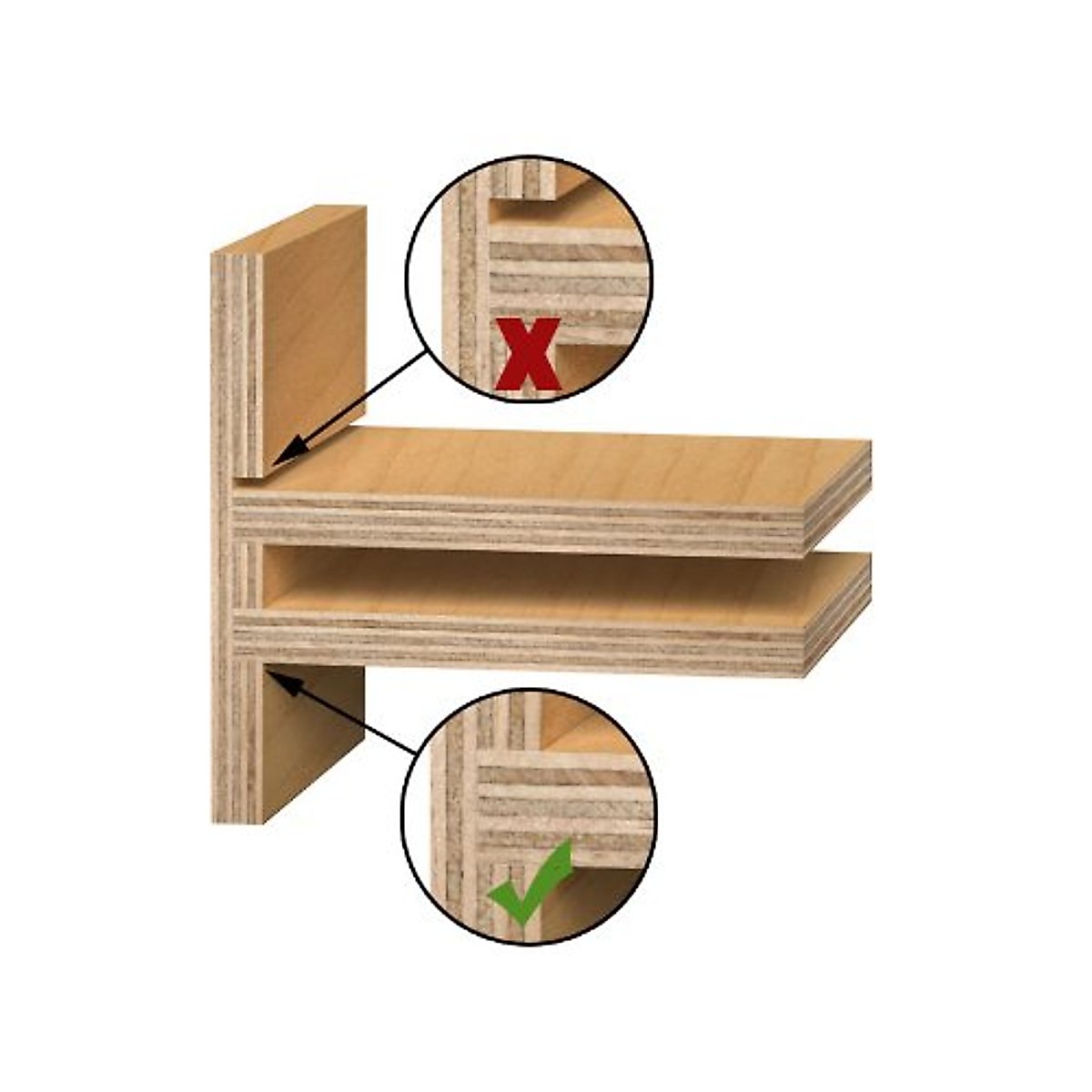 YONICO Router Bits Set Dado Straight Bit Undersize Plywood 3 Bit 1/2-Inch Shank 14323