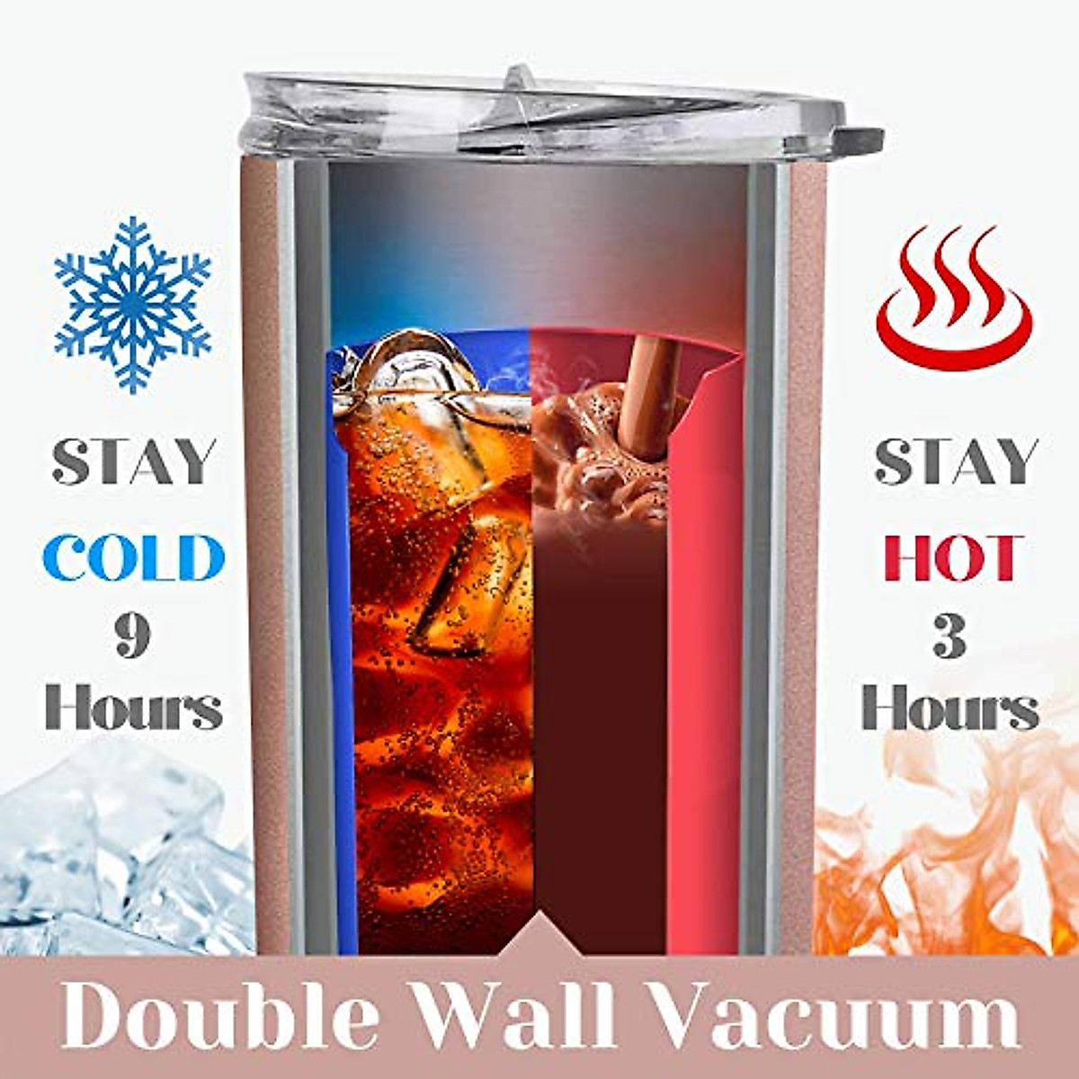 Onebttl 30th Birthday Gifts for Women, Female, Her - 30 and Fabulous - 20oz/590ml Stainless Steel Insulated Tumbler with Straw, Lid, Message Card - (Rose Gold)