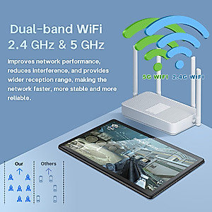 Tablet DMOAO Android 12 Tablet 2023 Latest Octa-Core 2.0GHz CPU 2 in 1 Tablets with 8GB RAM 64GB ROM/512GB Expandable, Google Certified 5G WiFi Tableta (Black)