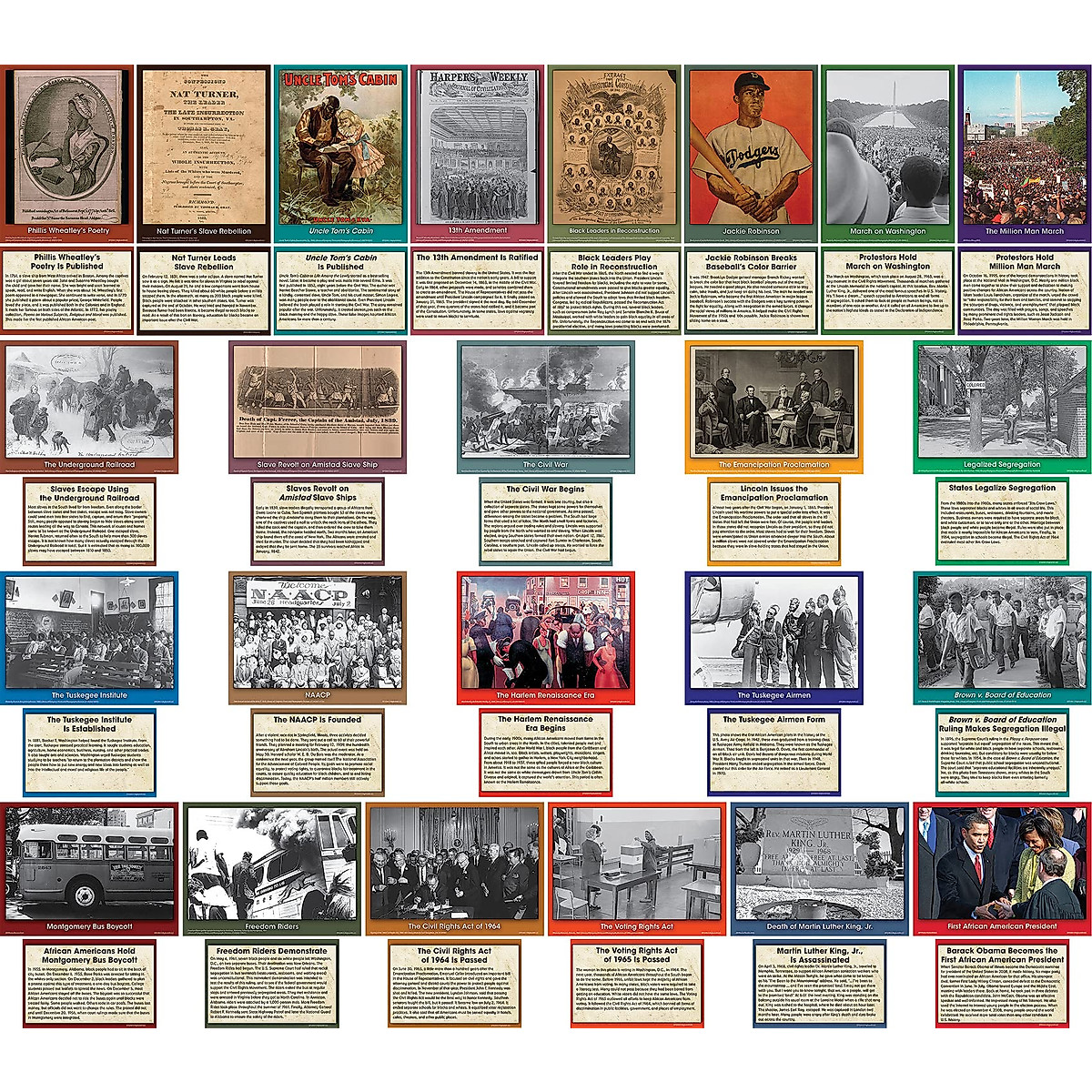 Edupress Black History Events Accents (EP63244)