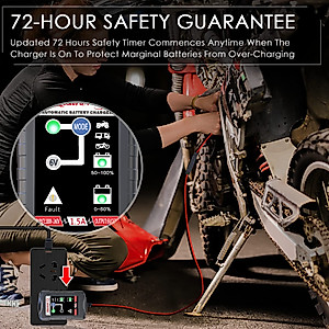 LST Trickle Battery Charger Automatic Maintainer 6V 12V Smart Float Charger for Automotive Car Motorcycle Lawn Mower Tractor SLA ATV AGM GEL CELL Lead Acid Batteries