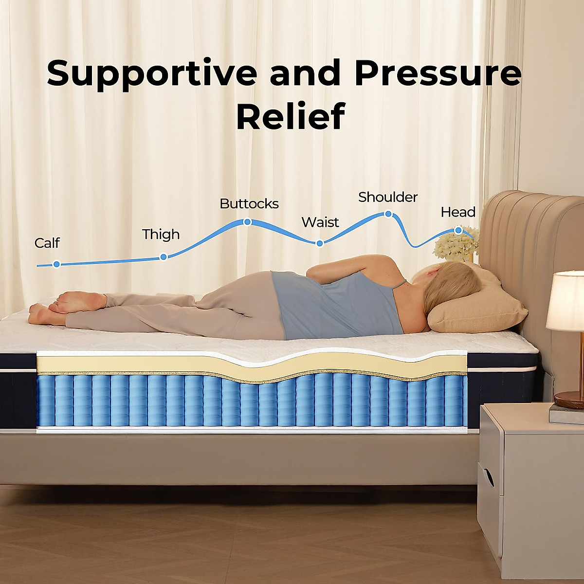 Rolanstar Full Size Mattress, 12 Inch Foam Hybrid Mattress with Independent Spring, Medium Firm Mattress in a Box, Breathable and Pressure Relief, CertiPUR-US