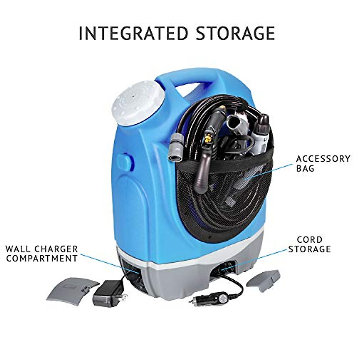 Ivation Multipurpose Portable Spray Washer w/Water Tank – Built in Rechargeable 2200 mAh Lithium Battery and 12v Car Plug - Metal Trigger Guns, Shower & Brush Heads and Flexible Hose
