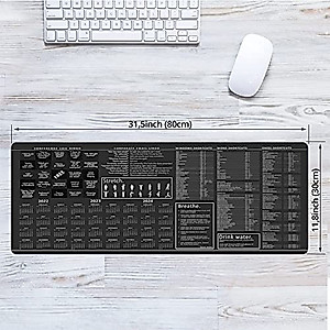 Large Office Mouse Mat, Conference Call Bingo Mouse Pad For Desk, Excel Shortcuts, Windows Shortcuts, Word Shortcuts, Employee Gift