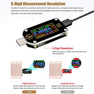 MakerHawk USB Power Meter, TC66 USB Tester Type C USB Voltage Meter and Current Tester, 0.96 Inch IPS Color LCD Display Power Tester Multimeter PD Ammeter Voltmeter QC 2.0 3.0