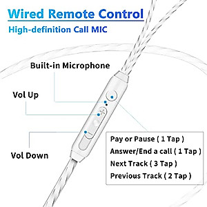 3.5mm HiFi Audio Earphone Deep Bass Stereo Sound Wired Earbuds Noise Isolation Headphones in-Ear Headset with Mic Volume Control Music Sports Earphones for iPhone Samsung Glass Blue