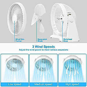 EOENVIVS Small Wall Fan 9 Inch Turbo 90 Degree Vertical Tilt Wall Mount with 3 Speed 25ft Distance, Cooling Fan for Bedroom Office Home Corner, Small Portable Fans Electric Room Table Fan