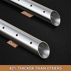 onlyfire 18 Inch Square Fire Pit Burner Ring for Natural Gas & Propane Fire Pit and Fireplace, 304 Stainless Steel DIY Firepit Burner for Both Indoor and Outdoor, BTU 147,000 Max