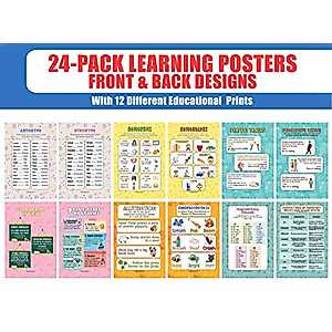 Creanoso English Vocabulary and Grammar Educational Learning Posters (24-Pack) - Premium Quality Gift Ideas for Children, Teens, & Adults for All Occasions - Stocking Stuffers Party Favor & Giveaways