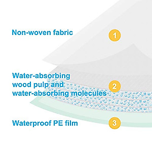 Petfamily Cat Litter Box Pads-Generic Refill for Tidy Cats Breeze Litter System,Litter Box Pads 16.9” x 11.4”-40 Count