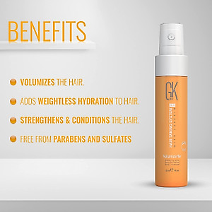 GK HAIR Global Keratin Moisturizing Shampoo and Conditioner Set 100ml I Volumizeher Spray Hair Thickening Spray for Women and Men