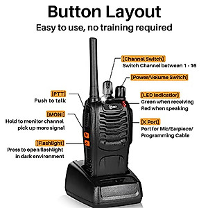 TIDRADIO TD-V2 Walkie Talkies for Adults with Earpiece and 8 Battery 2 Way Radios Walkie Talkies Long Range Hand Free with Flashilght Two Way Radio Rechargeable for Business or Family (4 Pack)