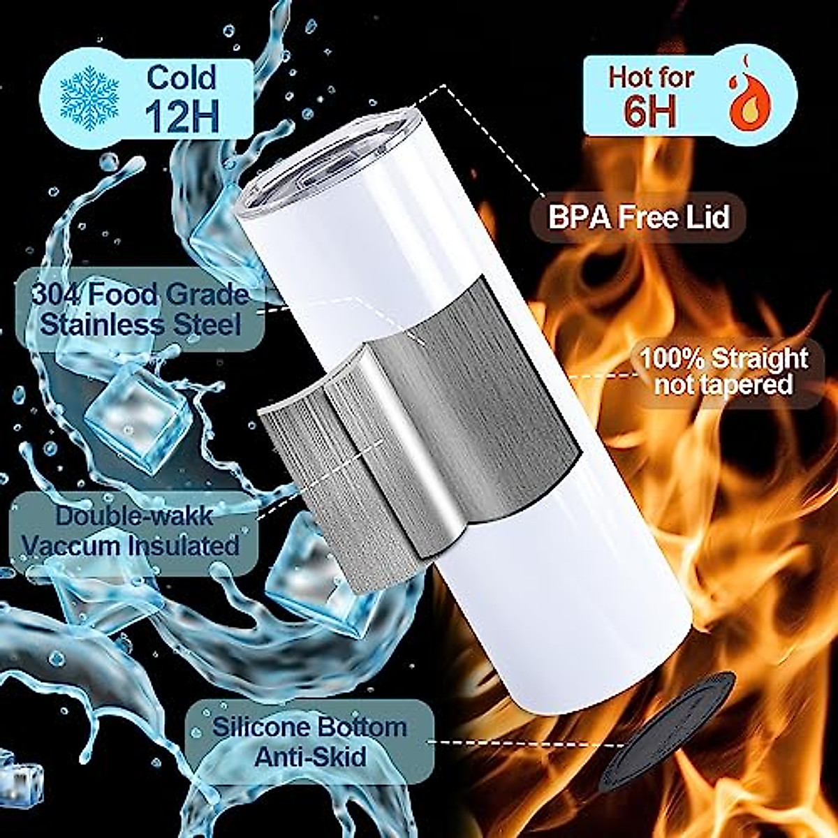 SWSOEZYT 25 Pack Sublimation Tumblers bulk 20 oz Skinny Stainless Steel Insulated Straight Blank Tumbler with Straw, Lid, Brush, Shrink Wrap and Individually Box for Heat Transfer