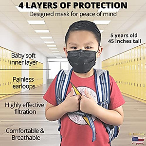 KIDOHUB FDA Registered ASTM Level 3, Kids 4 Ply Individually Wrapped Disposable Medical Face Mask