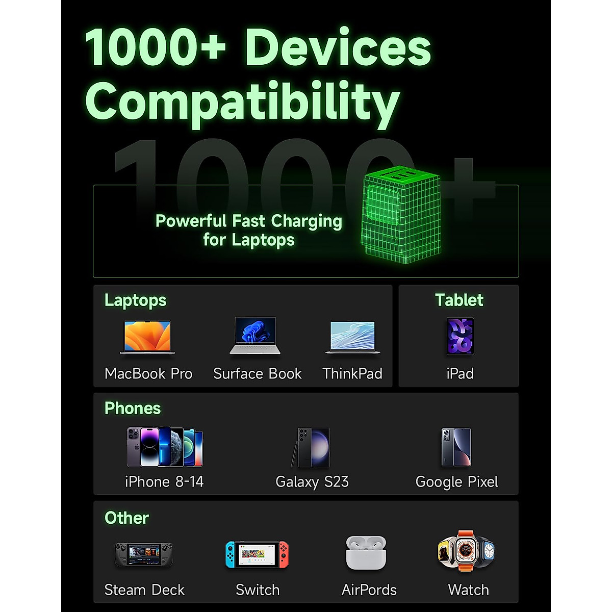 SHARGE USB C Charger, Retro 67 Power Display 3-Port Fast GaN Charger with Digital Rain, 67W Foldable Wall Charger for Phone 14/Pro Max/13, iPad, MacBook, Galaxy, Google Pixel Gifts Idea