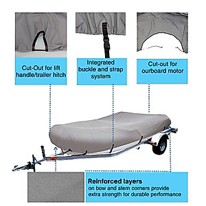 EliteShield Trailerable Inflatable Boat Cover, Heavy Duty UV Resistant Waterproof for Inflatable and Rib Rigid Inflatable Boat, Dinghy Boat Storage Fits up to 11.5ft Long